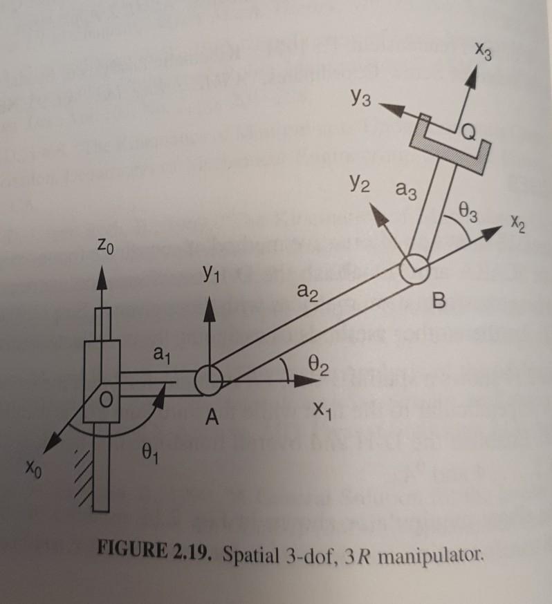 Solved 2. Figure 2.19 shows a spatial 3-dof, 3R manipulator | Chegg.com