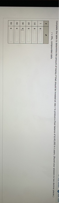 Solved Complete the table to determine the amount of money P | Chegg.com