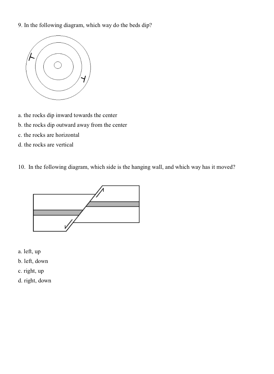Solved In the following diagram, which way do the beds | Chegg.com
