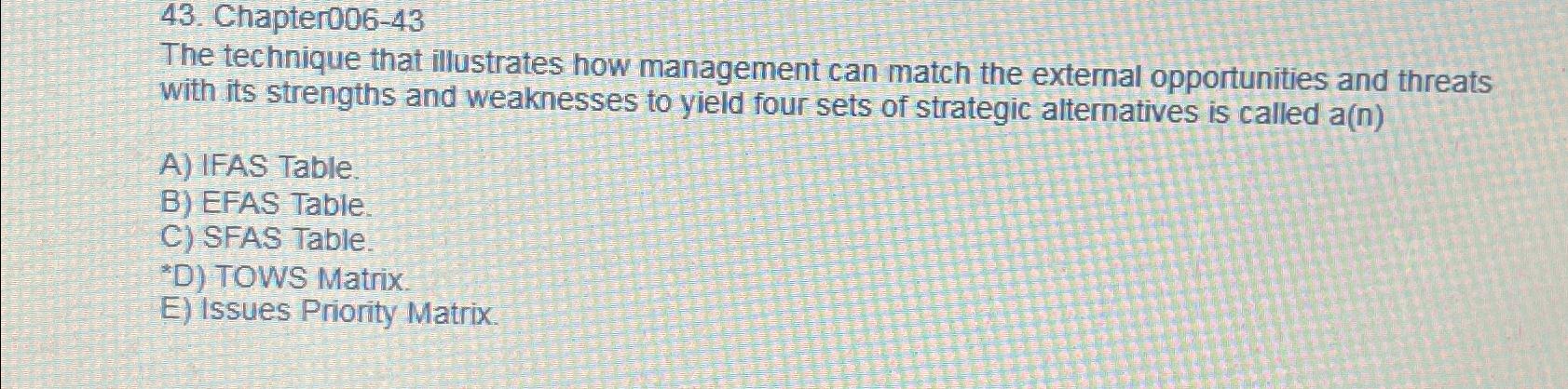 Solved Chapter006-43The technique that illustrates how | Chegg.com