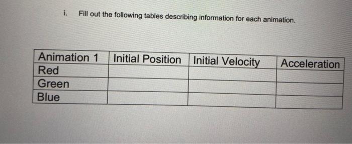 Solved Exploration 2.1: Compare Position vs. Time and | Chegg.com
