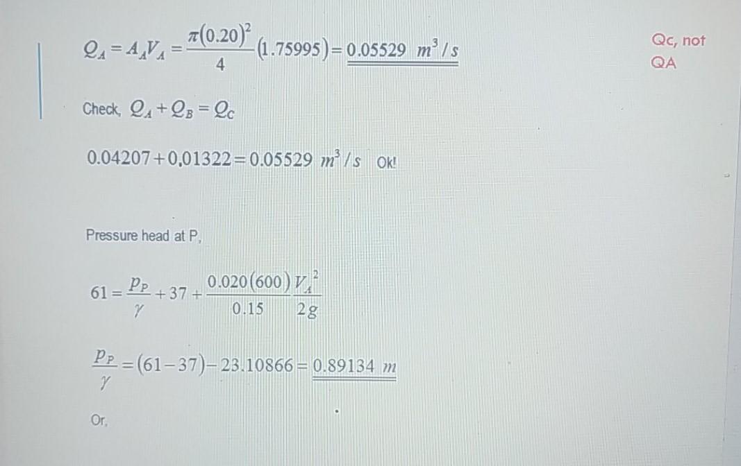 Solved Question 3 Water at 20°C flows through the new 250 mm | Chegg.com