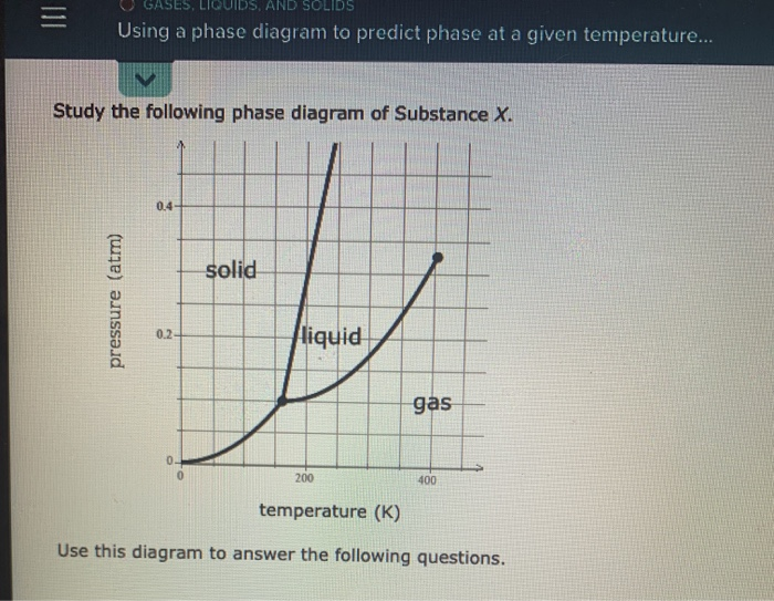 Solved GASES, LIQUIDS, AND SOLIDS Using a phase diagram to | Chegg.com