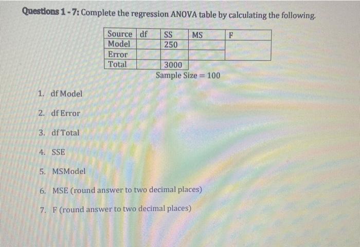 Solved Questions 1 - 7: Complete the regression ANOVA table | Chegg.com