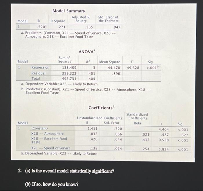 Solved Model Summary a. Predictors: (Constant), X21 -- Speed | Chegg.com