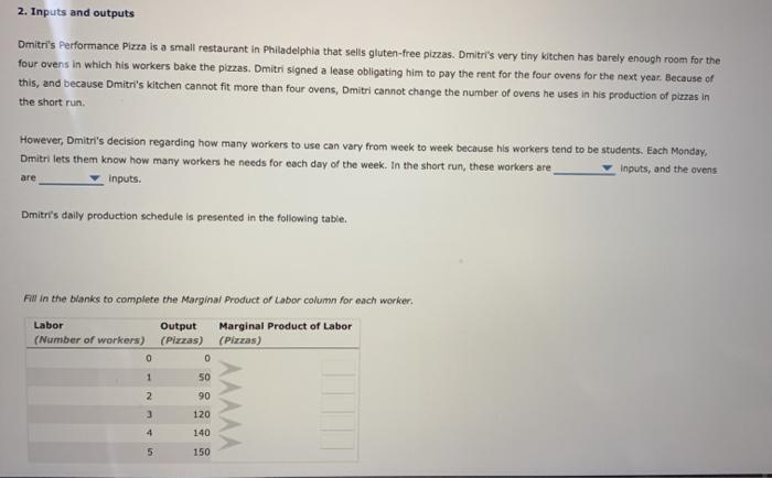 Solved 2. Inputs and outputs Dmitris Performance Pizza is a | Chegg.com