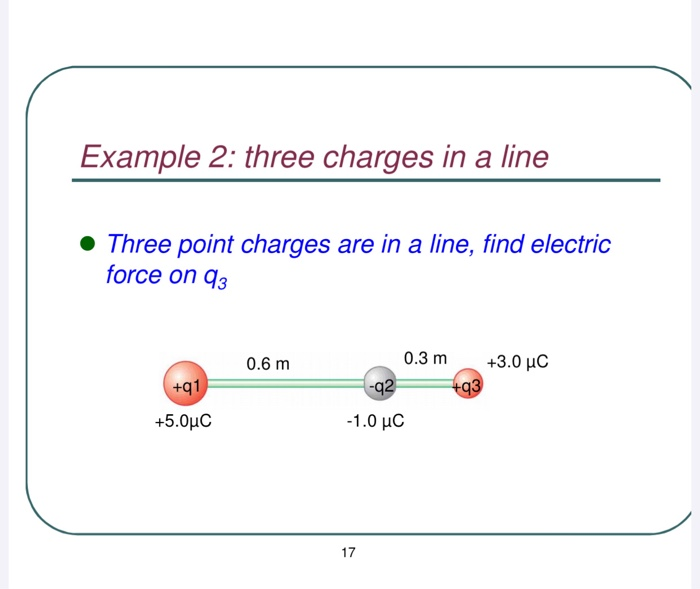 Solved Example 2: three charges in a line Three point | Chegg.com