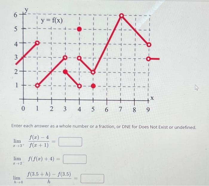 Solved Which of the following is the correct translation of | Chegg.com