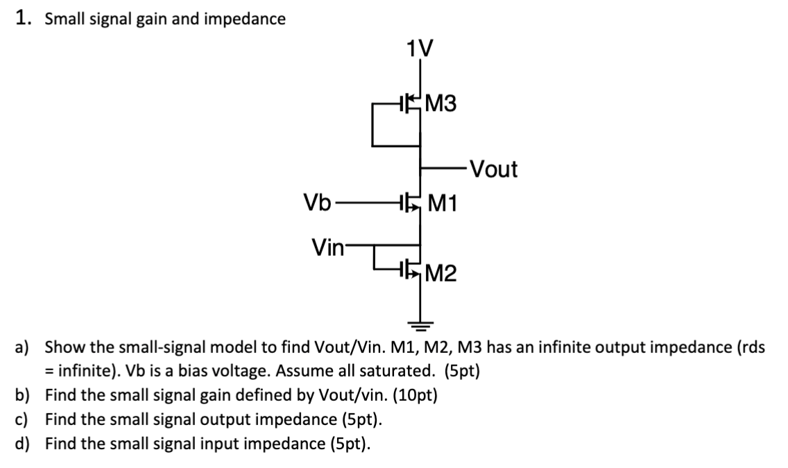 Solved Small signal gain and impedancea) ﻿Show the | Chegg.com