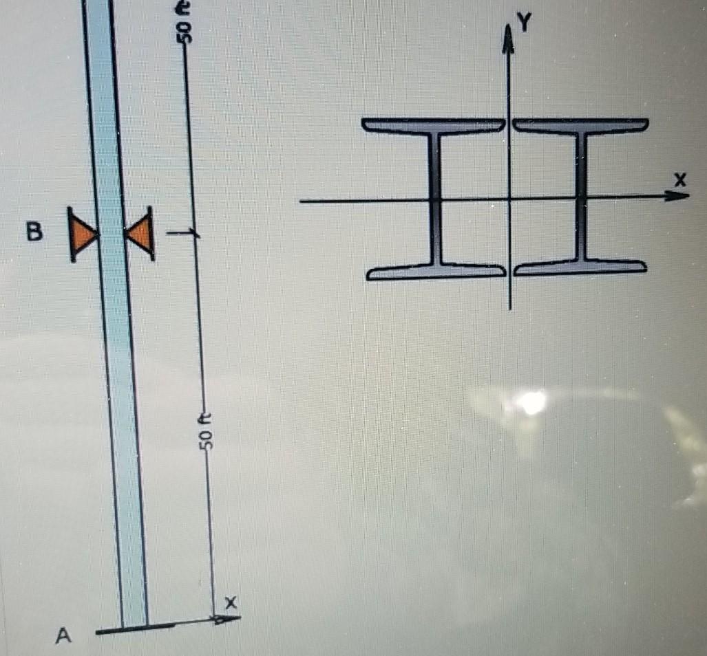 Solved A column ABC is supported at ends A and Cand | Chegg.com