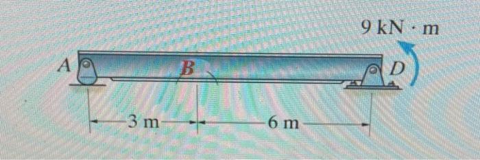 Solved Draw the FBD and determine the support reactions | Chegg.com