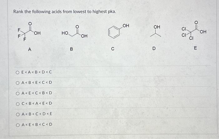 Solved Rank the following acids from lowest to highest pka. | Chegg.com