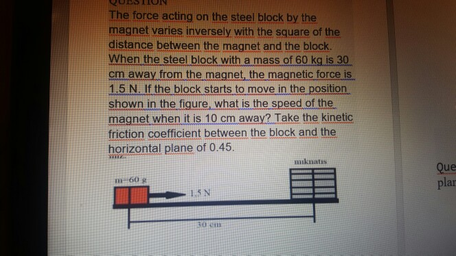 Solved The force acting on the steel block by the magnet | Chegg.com