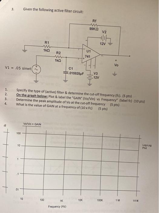 Solved 3. Given the following active filter circuit: 1. | Chegg.com