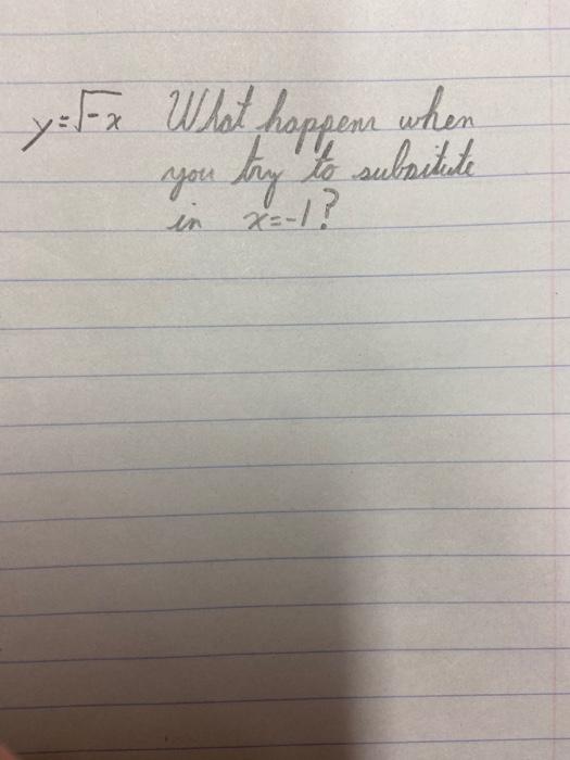 Solved ya Ft What happens when you try to subsitute x=-1? l | Chegg.com