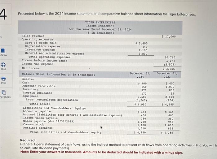 Solved Presented below is the 2024 income statement and | Chegg.com