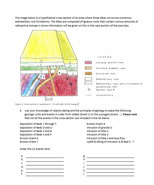 Solved The image below is a hypothetical cross-section of an | Chegg.com