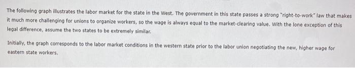 Solved 3. Contrasting labor union laws in two states | Chegg.com Solved 3. Contrasting labor union laws in two states | Chegg.com