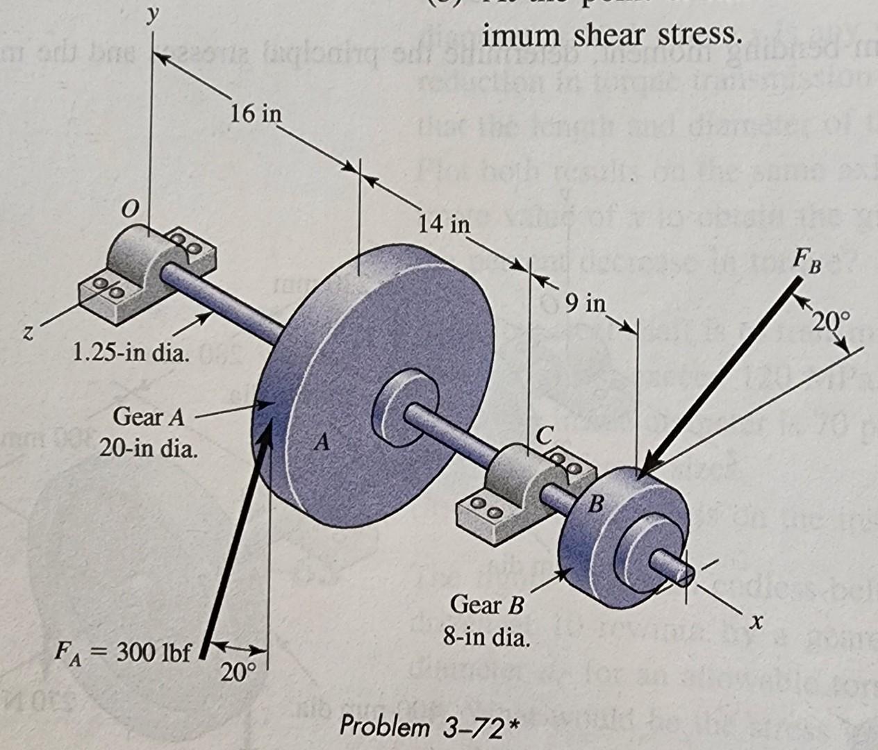Solved For the problem specified in the table, build upon | Chegg.com