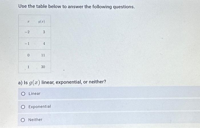 Solved Use the table below to answer the following | Chegg.com