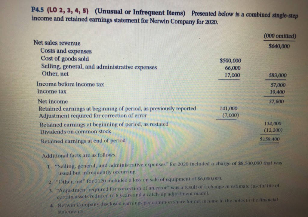 Solved P4.5 (LO 2, 3, 4, 5) (Unusual or Infrequent Items) | Chegg.com