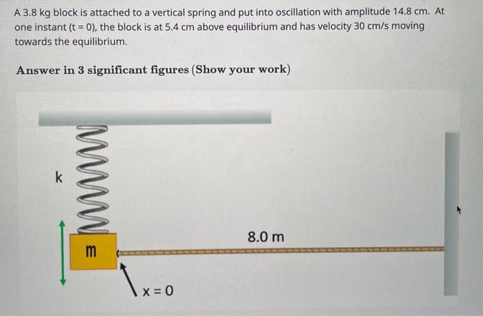 Solved A 3.8 kg block is attached to a vertical spring and | Chegg.com