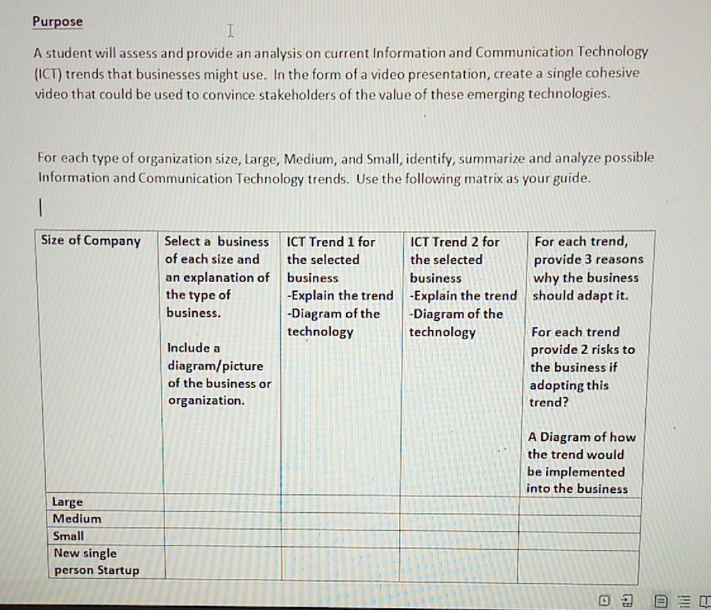 Solved Purpose A student will assess and provide an analysis | Chegg.com