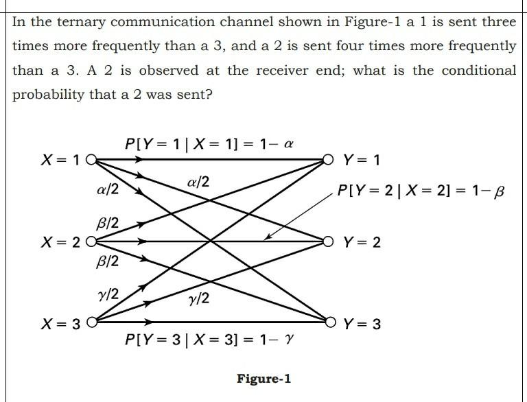 Solved In the ternary communication channel shown in | Chegg.com
