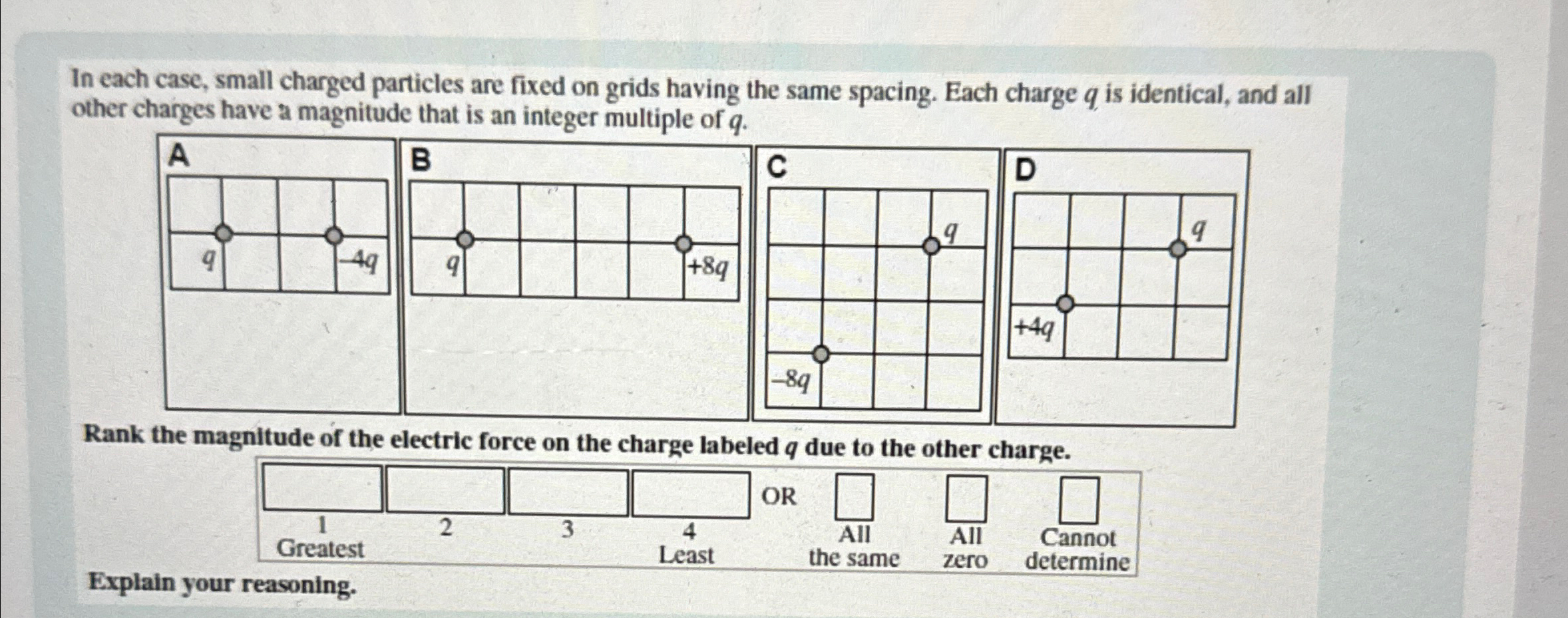 Solved In each case, small charged particles are fixed on | Chegg.com