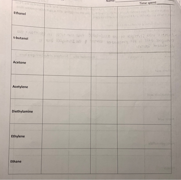 Solved Draw the structure for each of the following | Chegg.com