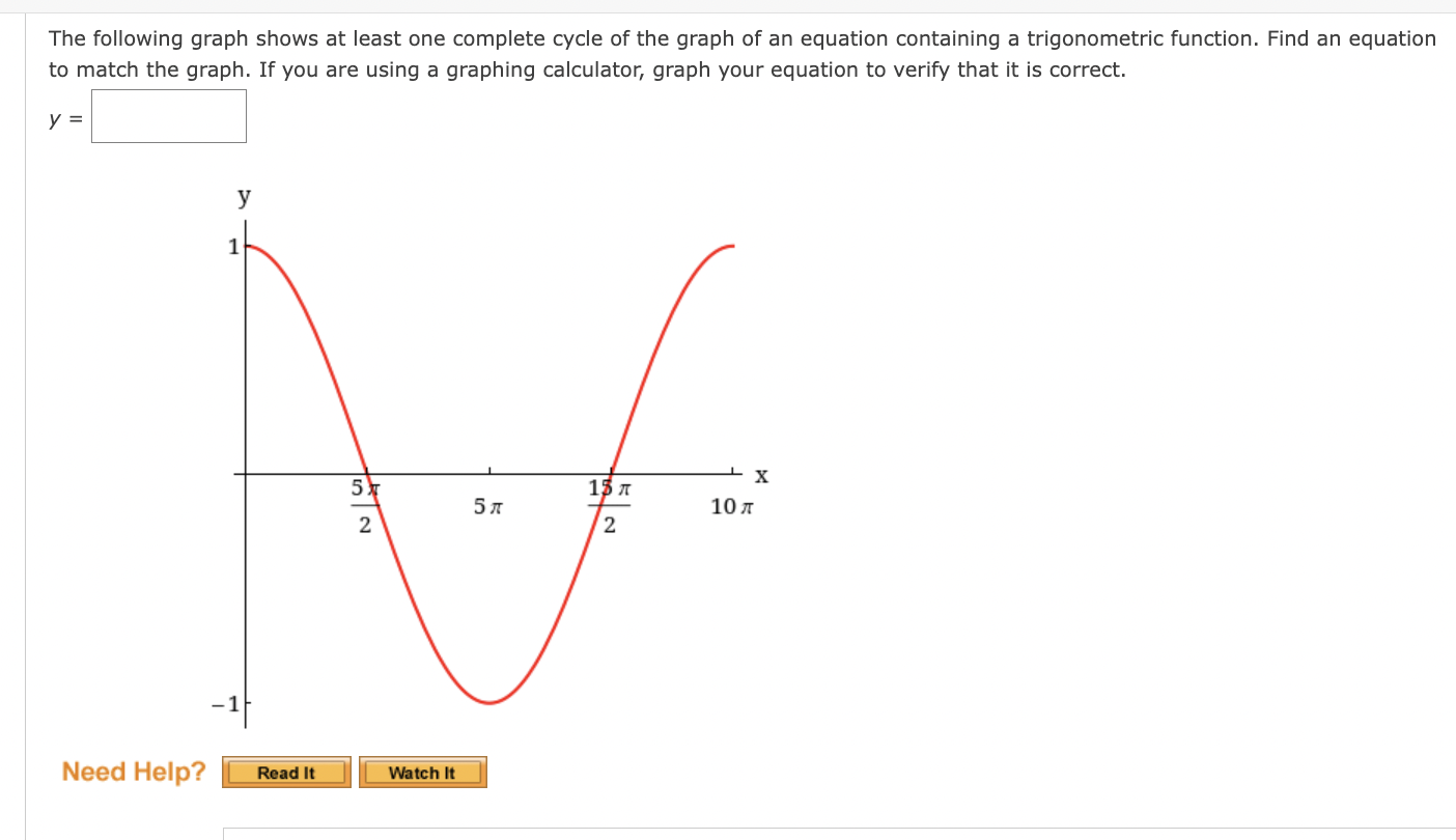 Solved The following graph shows at least one complete cycle | Chegg.com