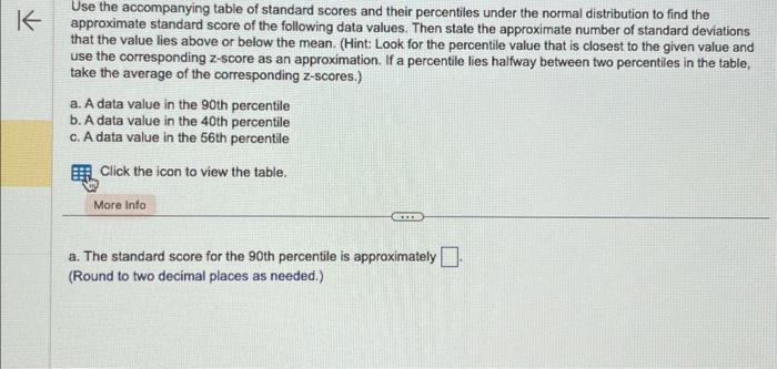 Solved Use the accompanying table of standard scores and | Chegg.com