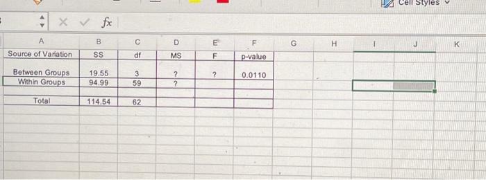 Solved An analysis of variance experiment produced a portion | Chegg.com