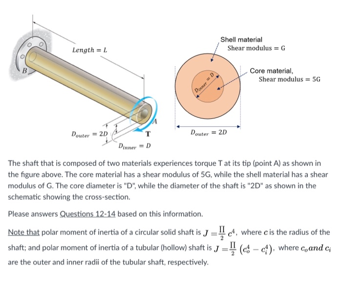 Solved Shell material Shear modulus = G Length = B Dinner =D | Chegg.com