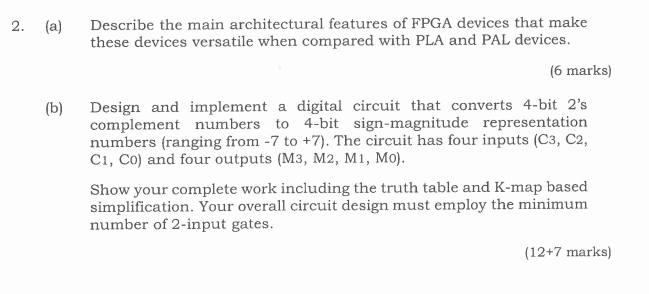 Solved (a) ﻿Describe the main architectural features of FPGA | Chegg.com