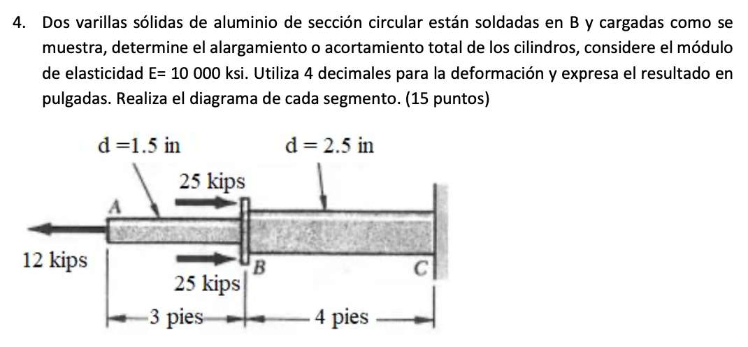 Solved Dos varillas sólidas de aluminio de sección circular | Chegg.com