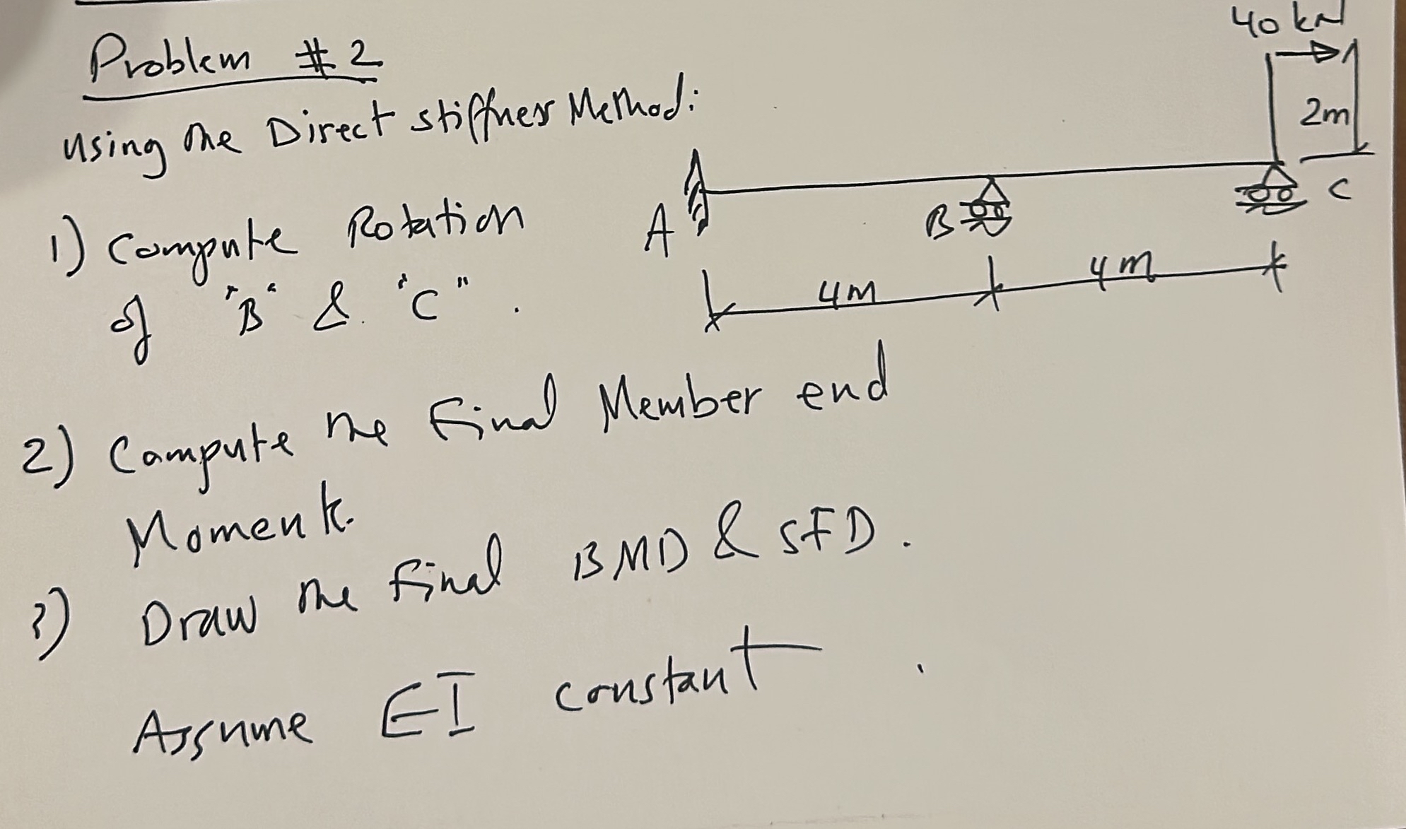 Problem #2using one Direct stiffness Method1) | Chegg.com