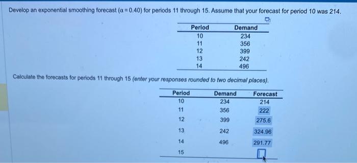 Solved Calculate the forecasts for periods 11 through 15 | Chegg.com