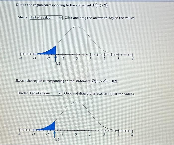 Solved Sketch the region corresponding to the statement | Chegg.com