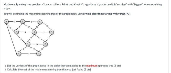 Solved Maximum Spanning tree problem - You can still use | Chegg.com