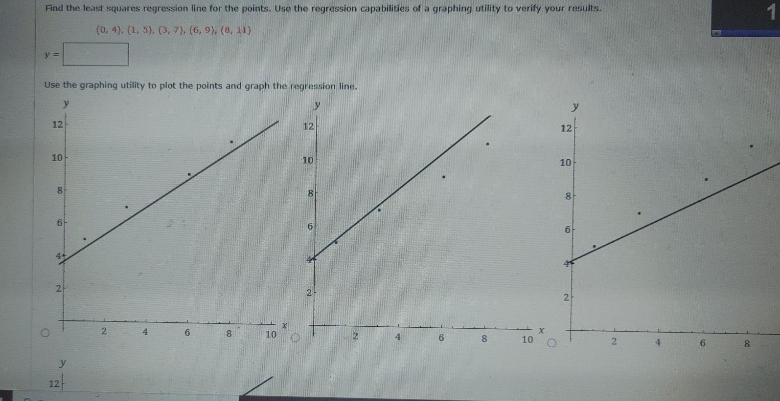 Solved Find the least squares regression line for the | Chegg.com