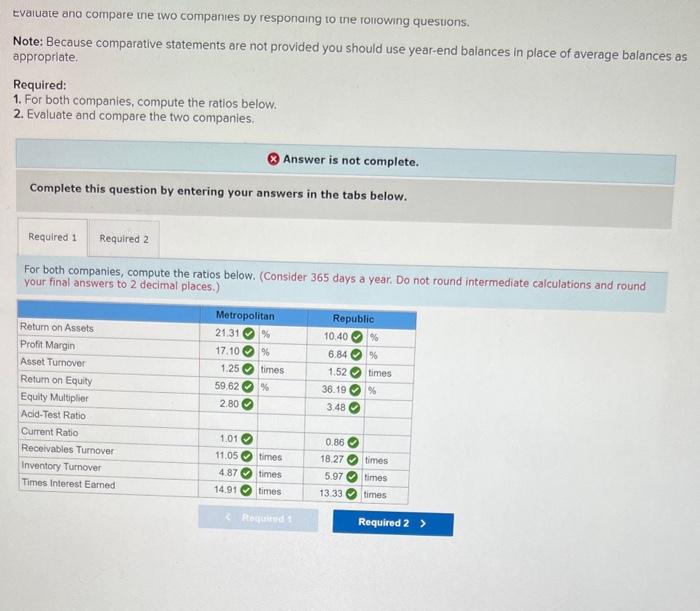 Presented below are condensed financial statements | Chegg.com