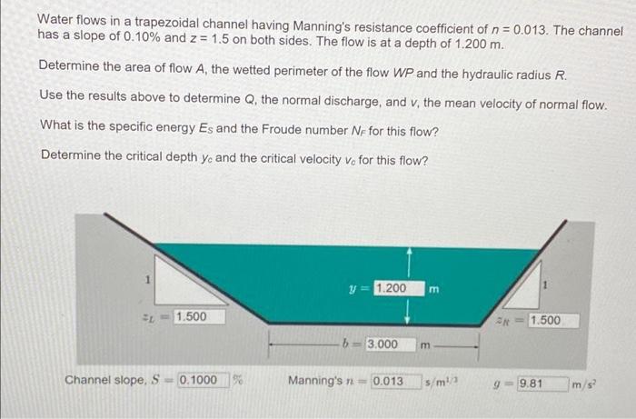 Solved Water flows in a trapezoidal channel having Manning's | Chegg.com