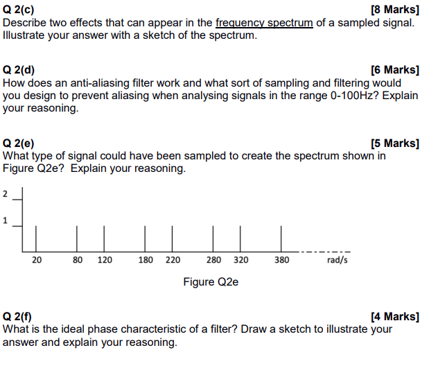 Solved Q 2(c)[8 ﻿Marks]Describe two effects that can appear | Chegg.com