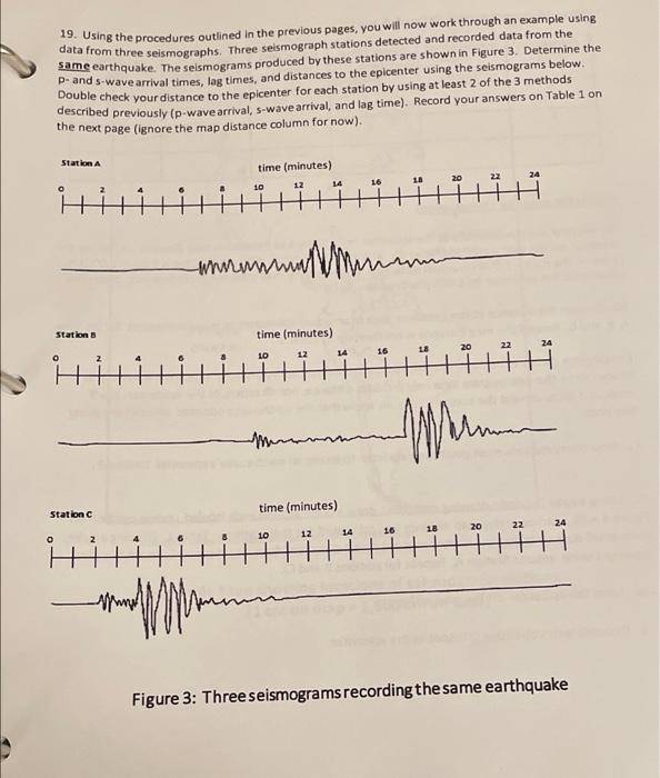 Solved Determining distance to the epicenter using arrival | Chegg.com