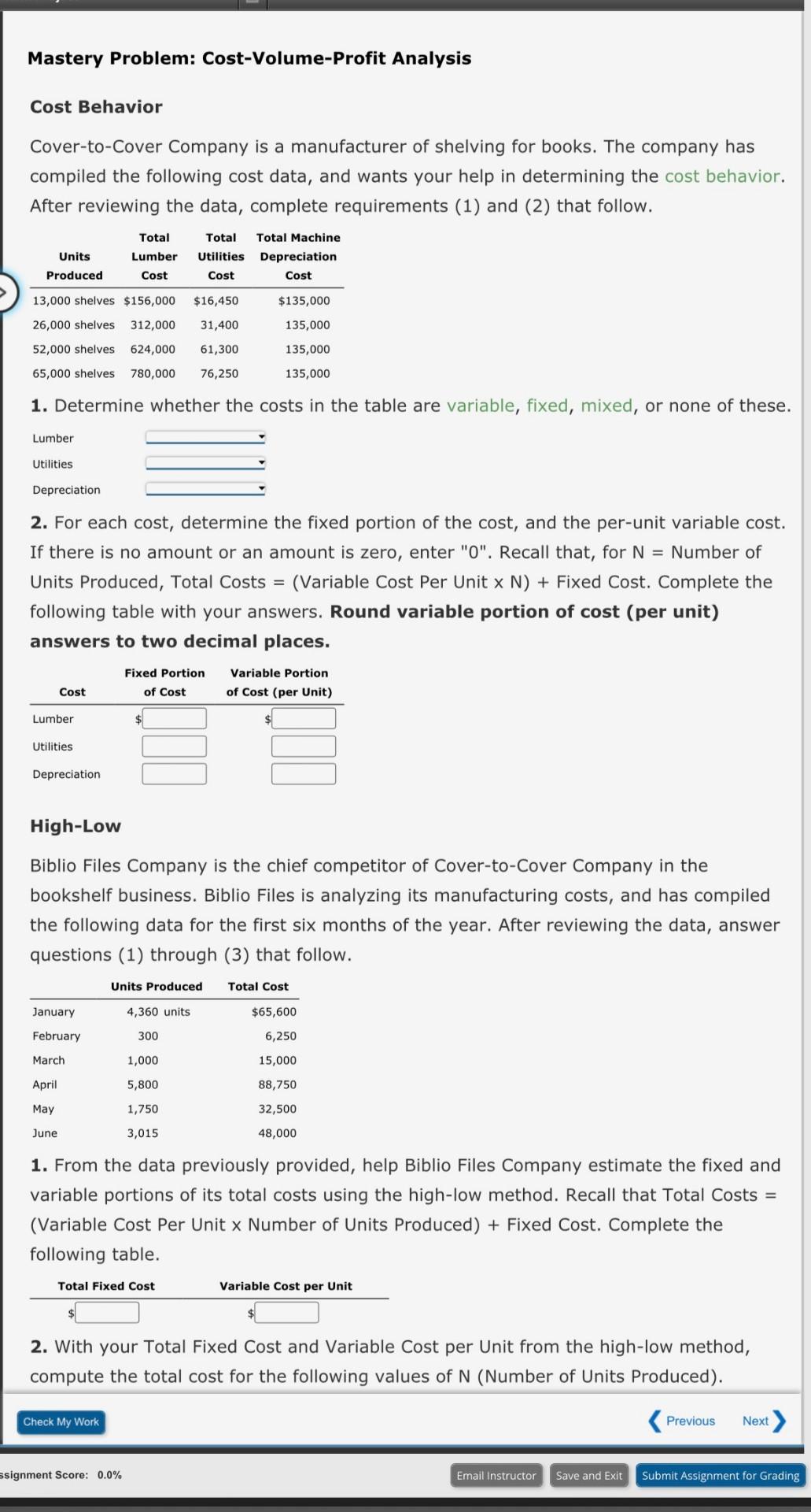 Mastery Problem: Cost-Volume-Profit Analysis Cost | Chegg.com