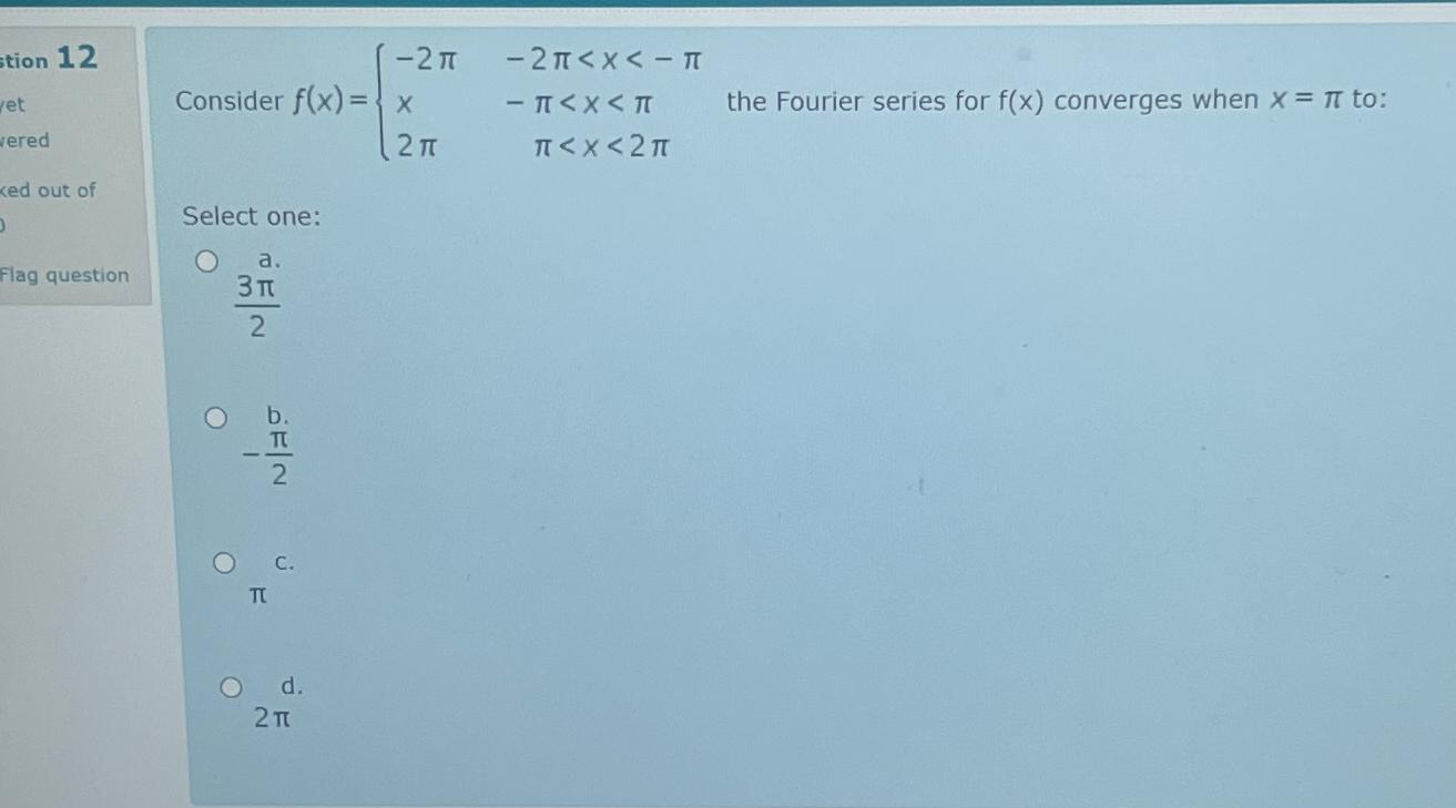 Solved Consider f(x)x=π3π2-b2π2π | Chegg.com