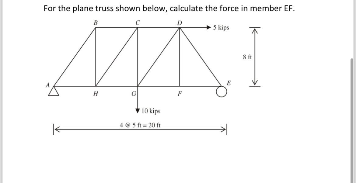 Solved For the plane truss shown below, calculate the force | Chegg.com