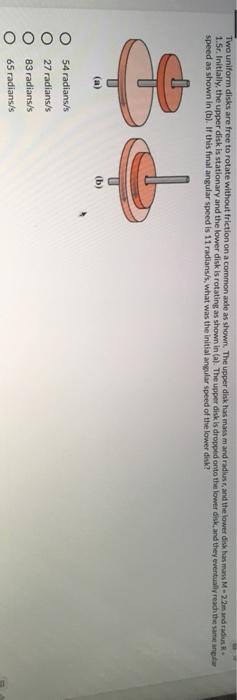 Solved Two uniform disks are free to rotate without friction | Chegg.com