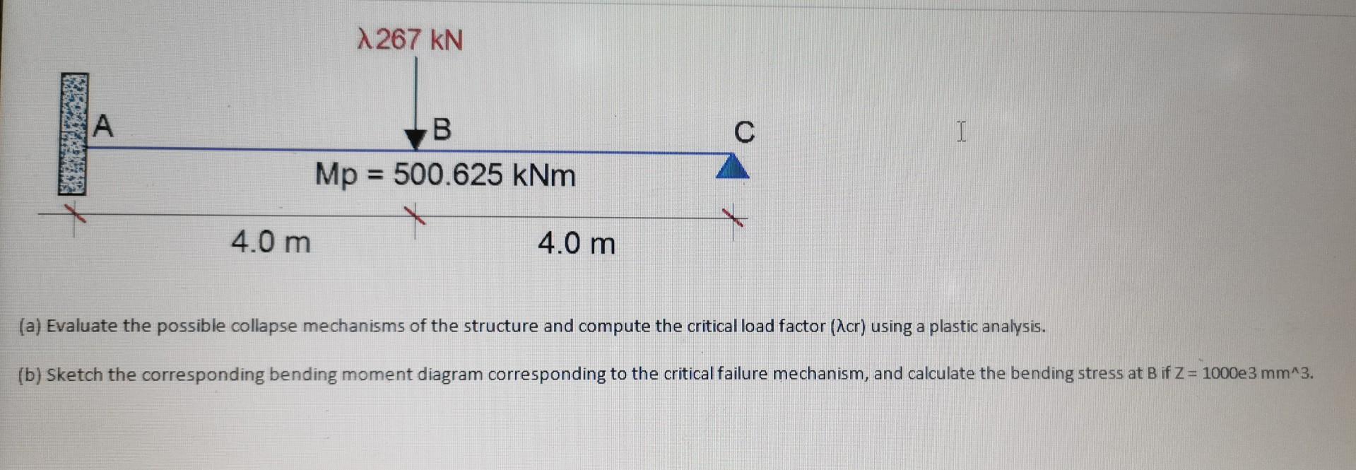 Solved (a) Evaluate the possible collapse mechanisms of the | Chegg.com